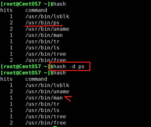 Linux命令详解用法_hash_centos 哈希-CSDN博客