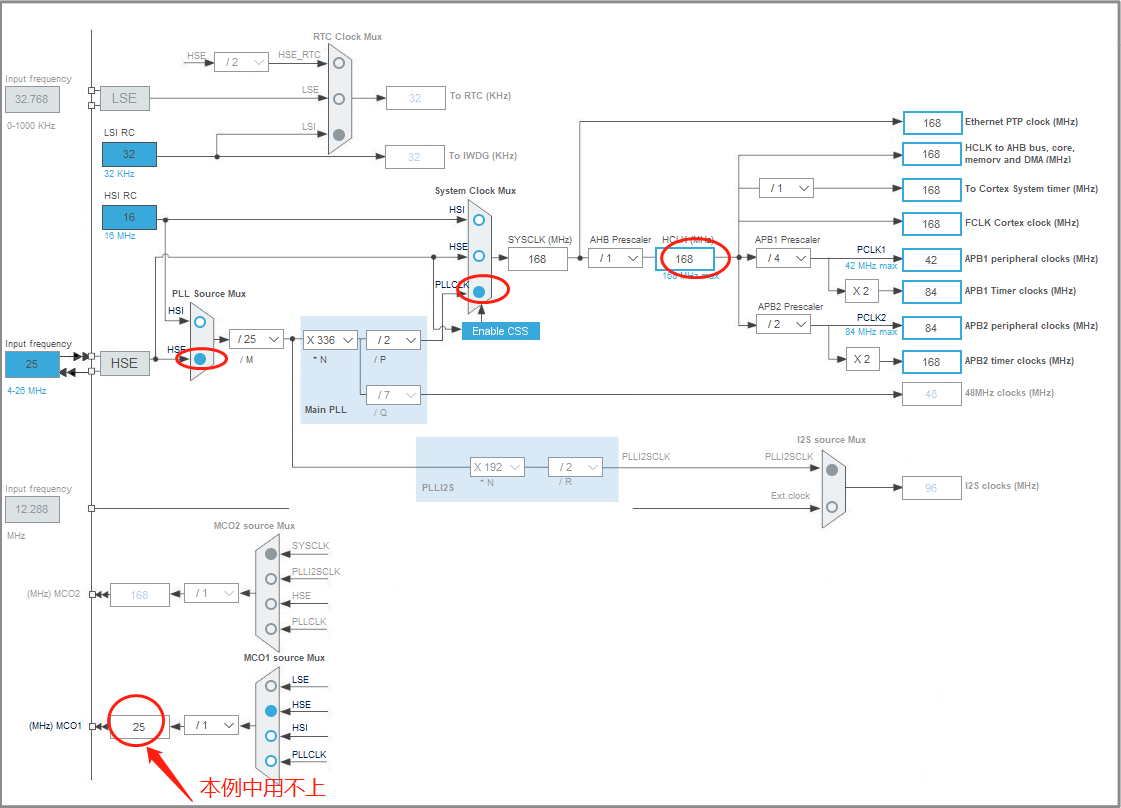 STM32 基础系列教程 32 – Ethnet+Lwip_stm32 artnet-CSDN博客