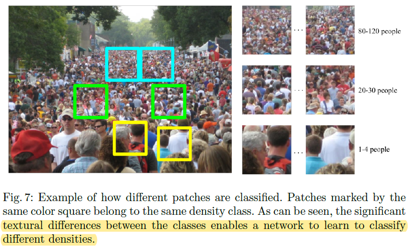 论文理解《Class-Agnostic Counting》-CSDN博客