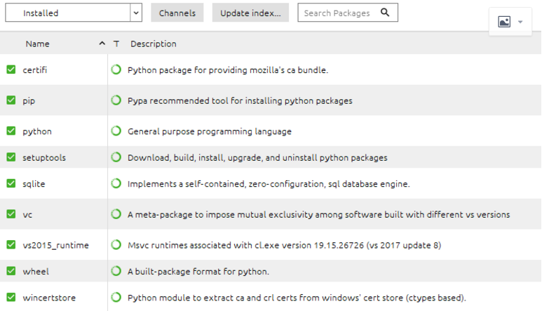 anaconda探究：pip与conda安装异同_anaconda的pip文件和conda-CSDN博客