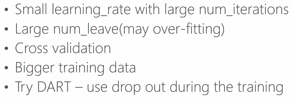 LightGBM原理详解_lightgbm 原理-CSDN博客