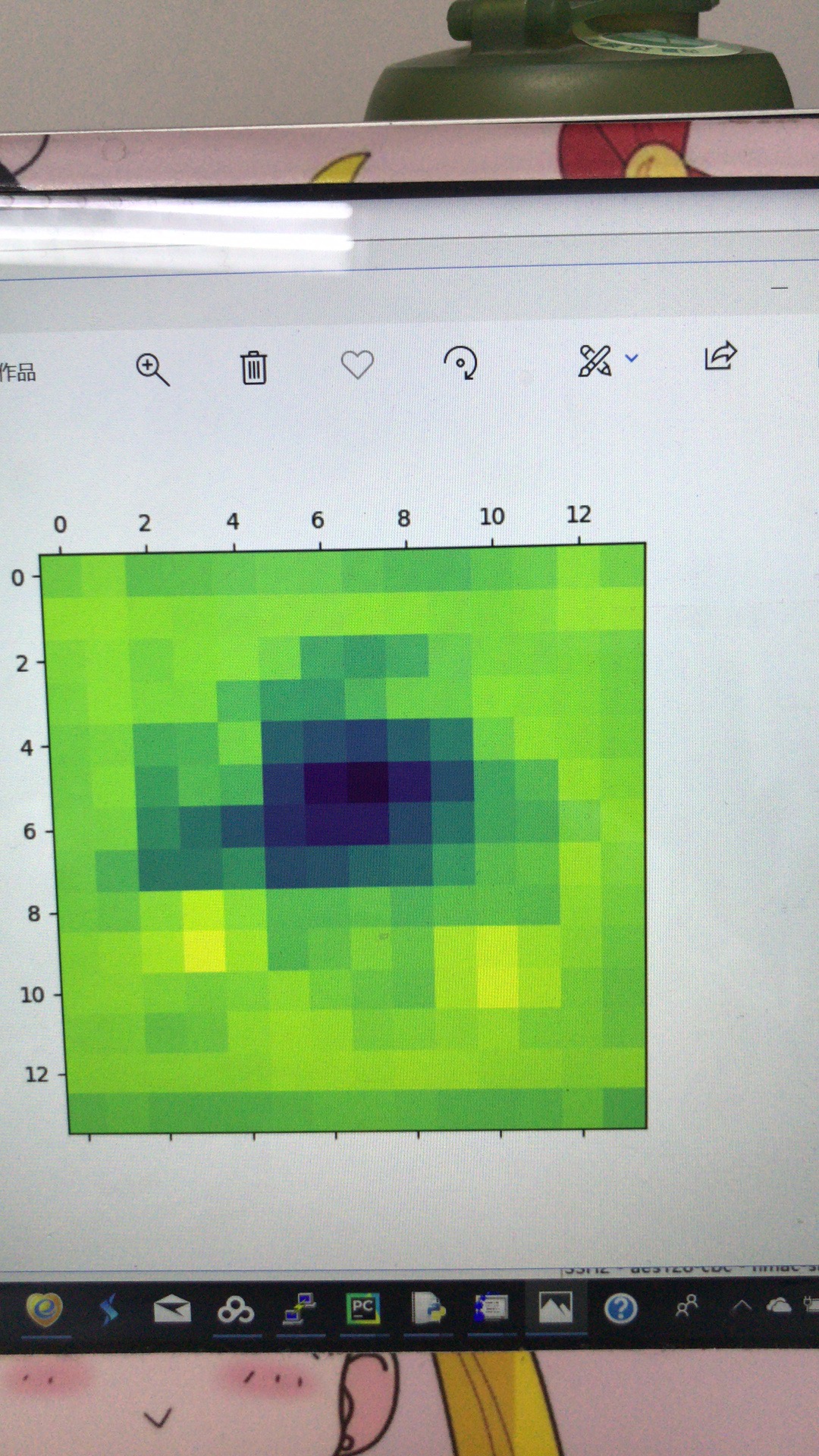 利用CNN制作热力图heatmap_cnn打印heatmap_萌大水的博客-CSDN博客