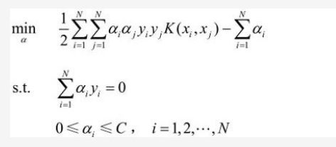 SVM——详细讲解SMO算法优化两个变量以及变量的选择_双变量优化问题-CSDN博客