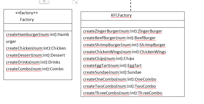 学习java中的类图-KFC点餐系统_餐厅点餐系统类图-CSDN博客