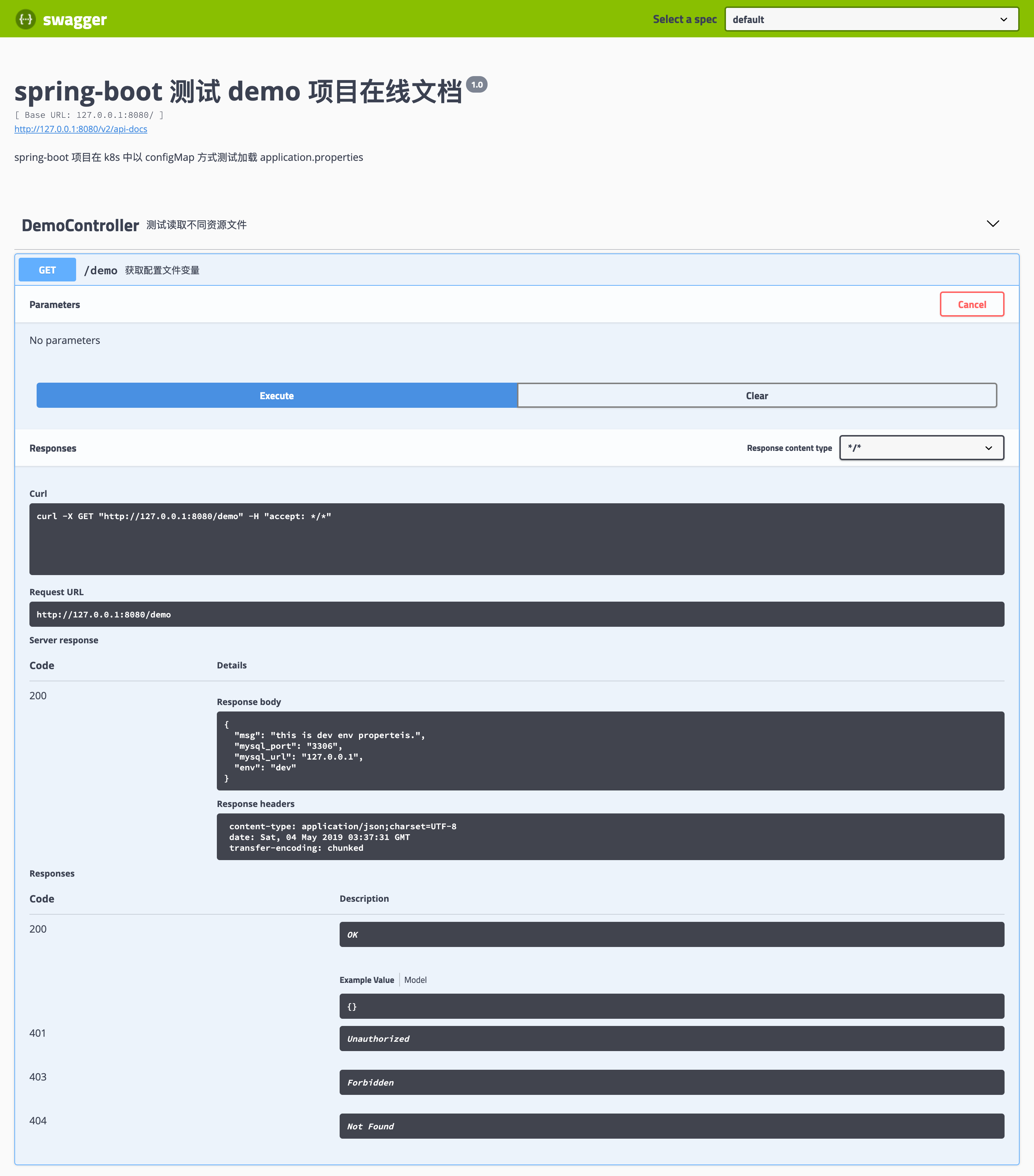 K8s 集群使用 ConfigMap 优雅加载 Spring Boot 配置文件_docker config map 和 springboot 配置文件-CSDN博客