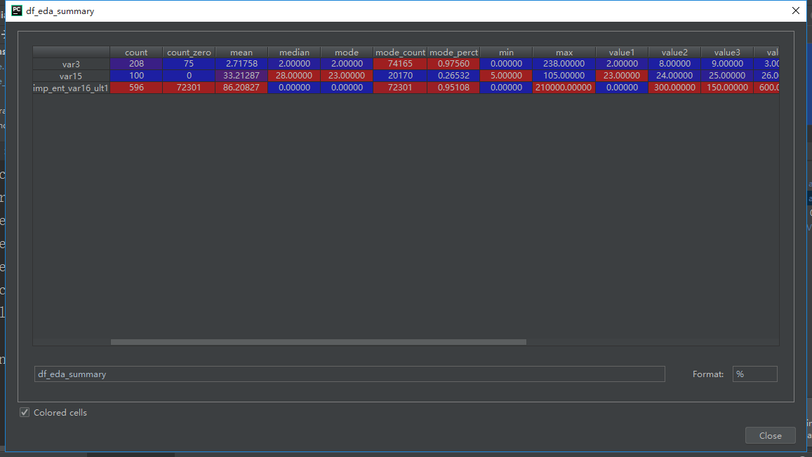 python制作数据诊断工具_基于python的doip诊断上位机,doip tetser-CSDN博客
