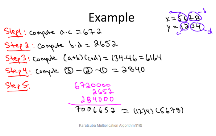 karatsuba大数乘法问题及其高效算法_karatsuba乘法用于实现两个大整数相乘。所谓大整数相乘是指整数比较大,相乘的结果-CSDN博客