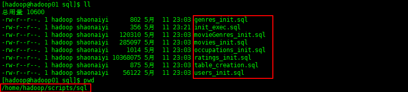 使用sqoop导出mysql数据到hive（实战案例）sqoop 导出到hive Csdn博客 
