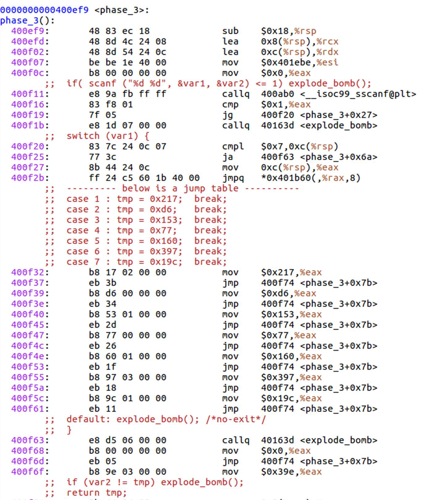 拆炸弹问题 - CS项目 - 计算机系统小实验_实验三:逆向工程实验-CSDN博客