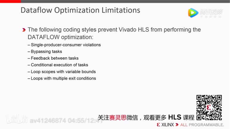 Vivado HLS(High-level Synthesis)笔记五：for循环优化_vivado 仿真for循环-CSDN博客