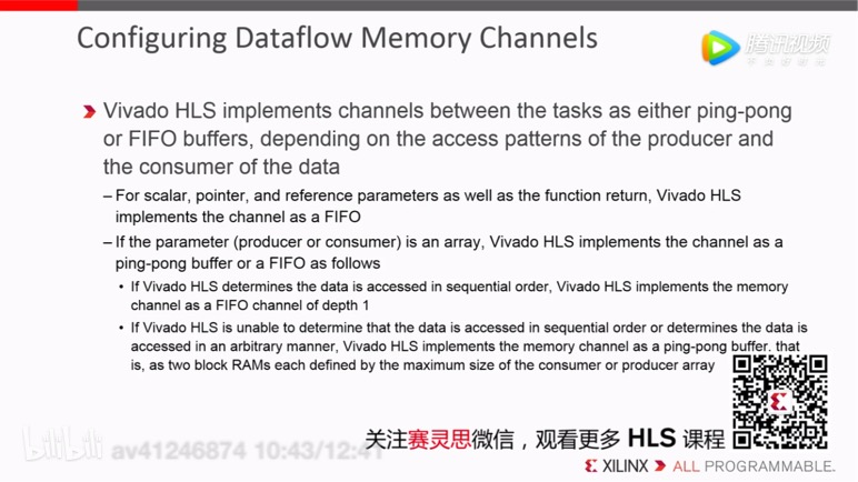 Vivado HLS(High-level Synthesis)笔记五：for循环优化_vivado 仿真for循环-CSDN博客