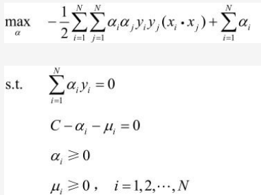 SVM——详细讲解SMO算法优化两个变量以及变量的选择_双变量优化问题-CSDN博客