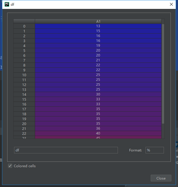 python制作数据诊断工具_基于python的doip诊断上位机,doip tetser-CSDN博客