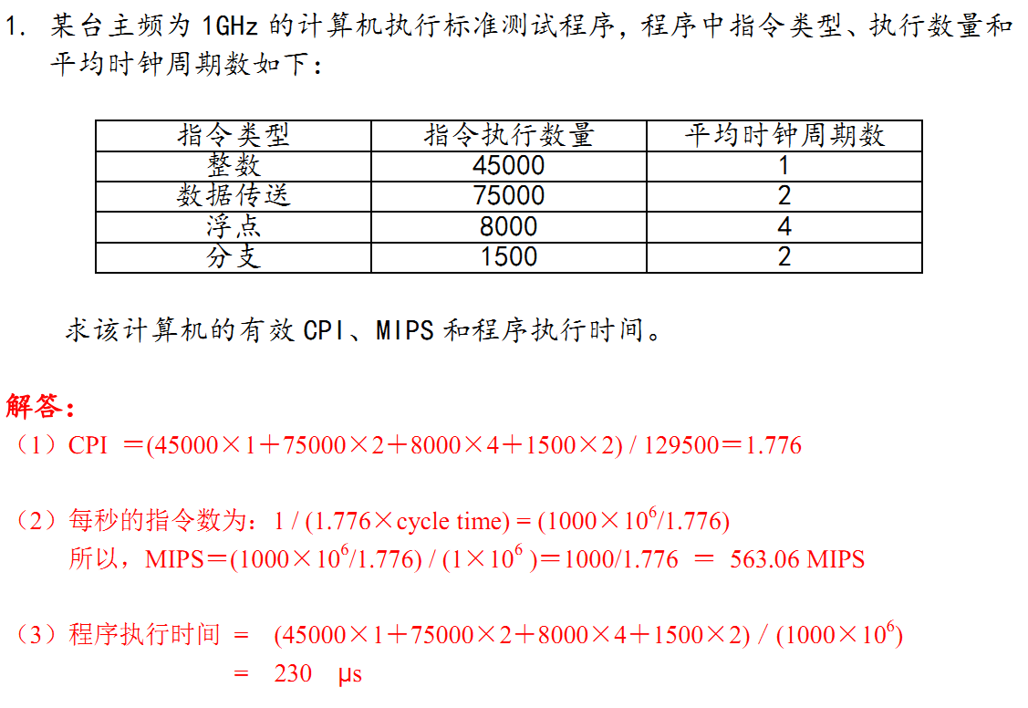 MIPS计算公式总结-CSDN博客