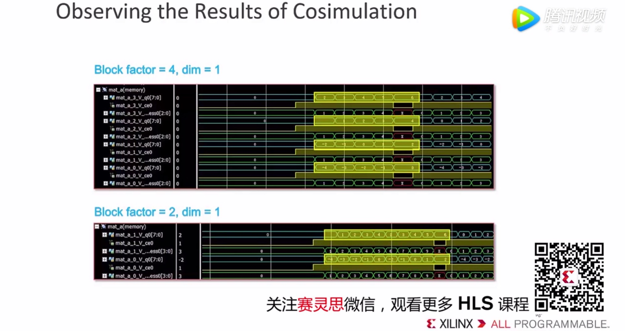 Vivado HLS(High-level Synthesis)笔记六：数组优化_hls数组优化为什么没有resource这个选项-CSDN博客