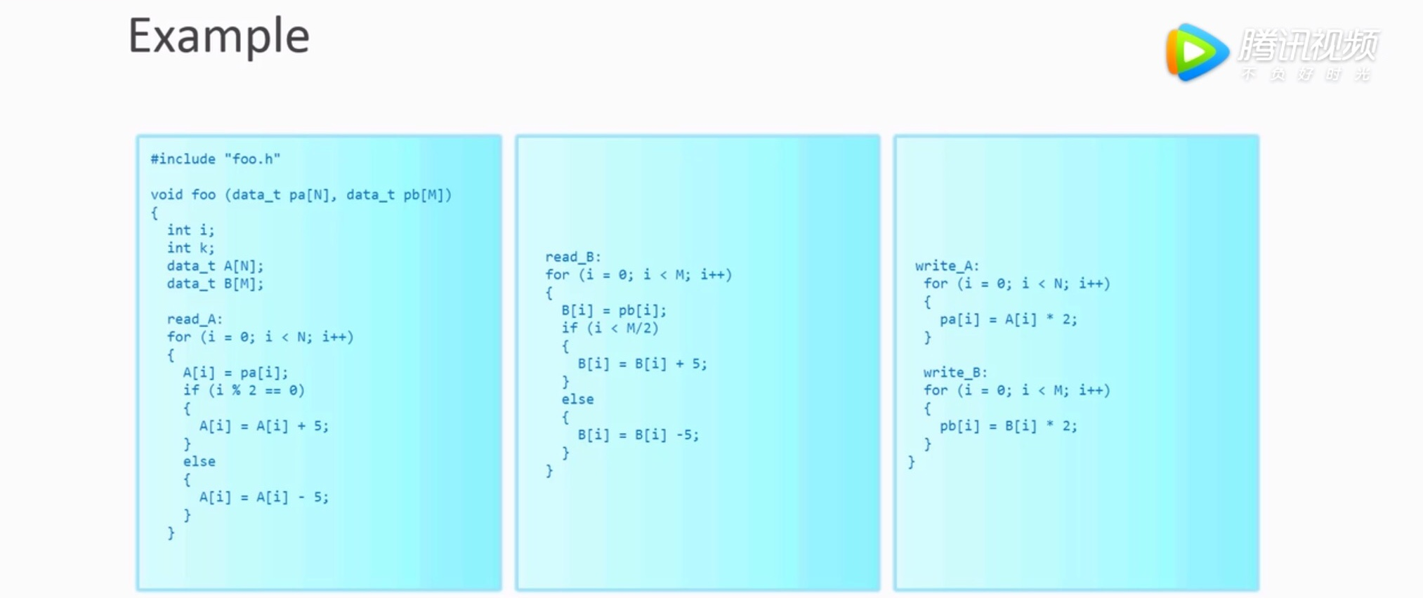 Vivado HLS(High-level Synthesis)笔记六：数组优化_hls数组优化为什么没有resource这个选项-CSDN博客