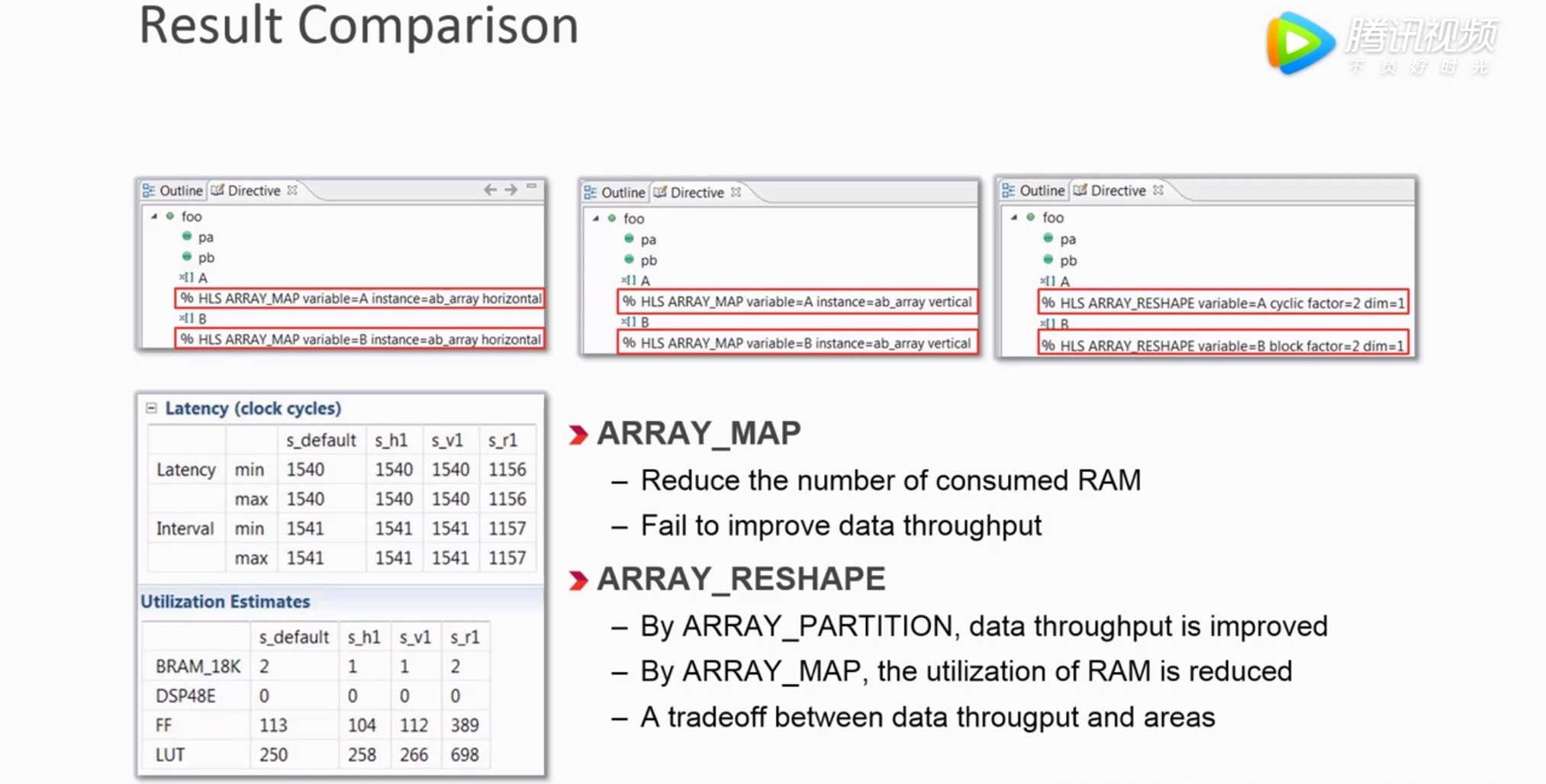 Vivado HLS(High-level Synthesis)笔记六：数组优化_hls数组优化为什么没有resource这个选项-CSDN博客
