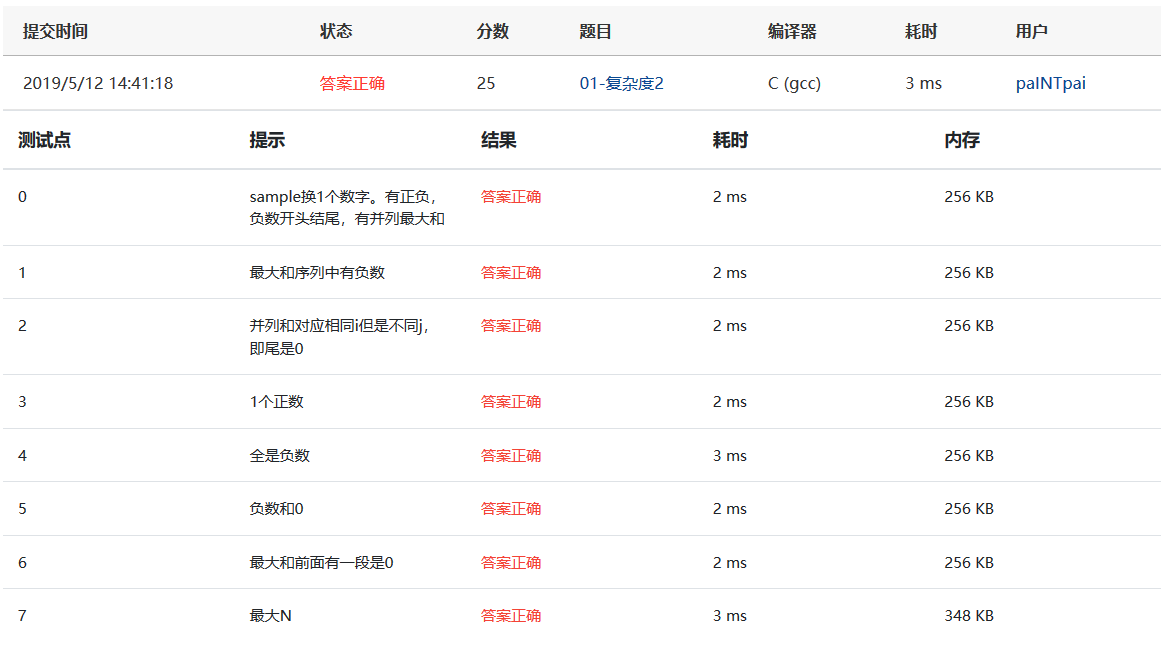 数据结构 | PTA 编程题 01-复杂度2 Maximum Subsequence Sum_given a sequence of k ...