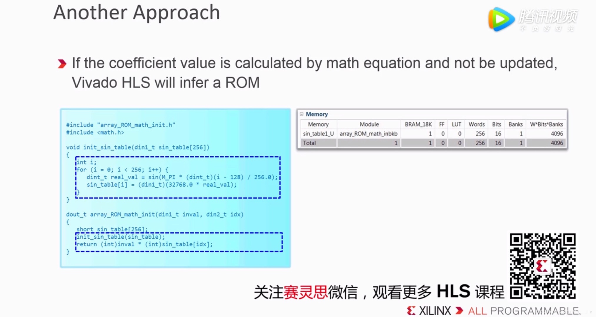 Vivado Hlshigh Level Synthesis笔记六:数组优化hls数组优化为什么没有resource这个选项 Csdn博客