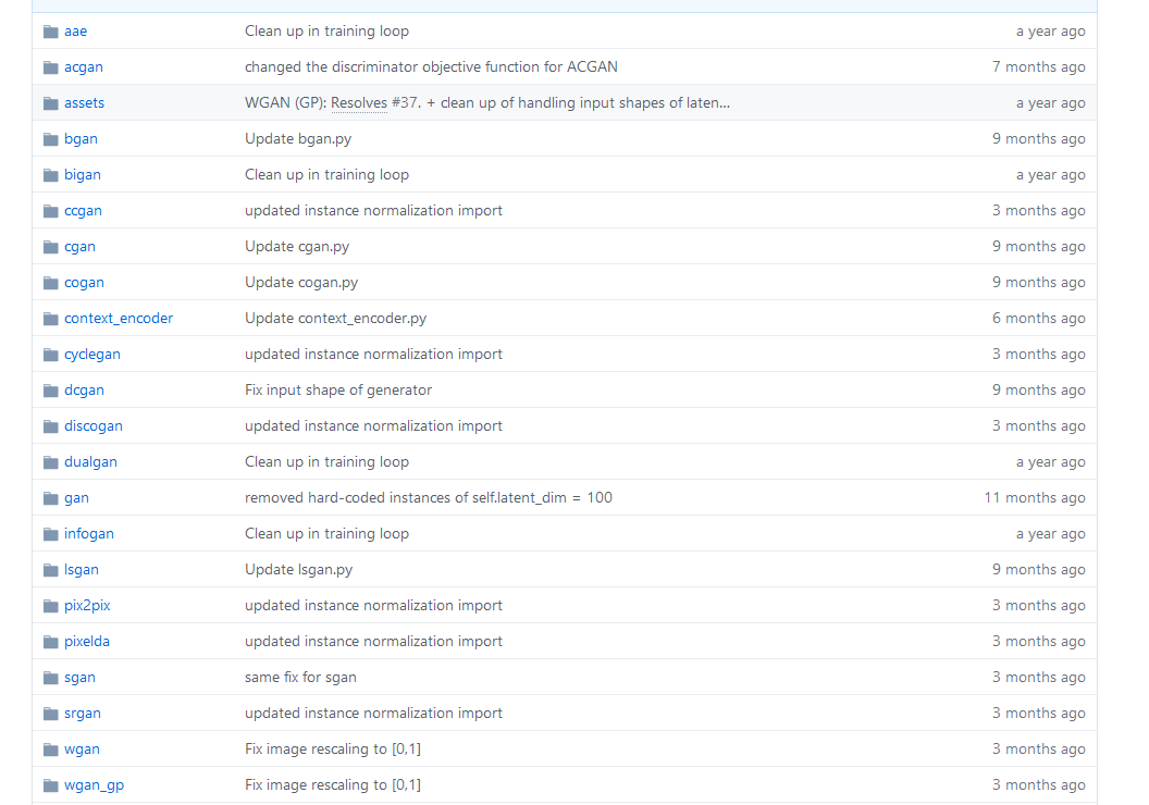 GAN模型及其各种变体模型的keras代码完整实现-CSDN博客