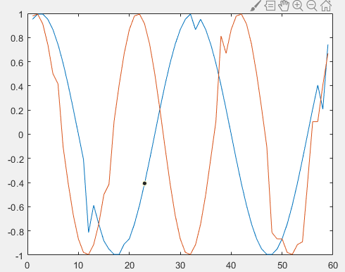 hampel滤波，去除异常值-CSDN博客