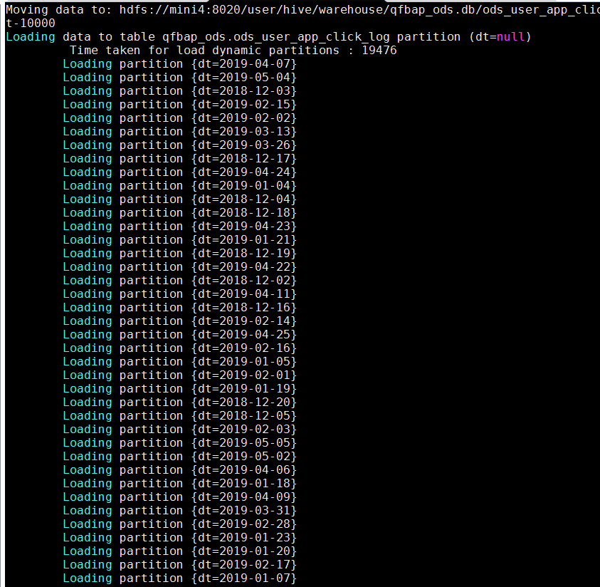 Hive 动态分区 Dynamic Partition 异常处理 [error 20004] Not Partition Generated By Dynamic Partitions Csdn博客