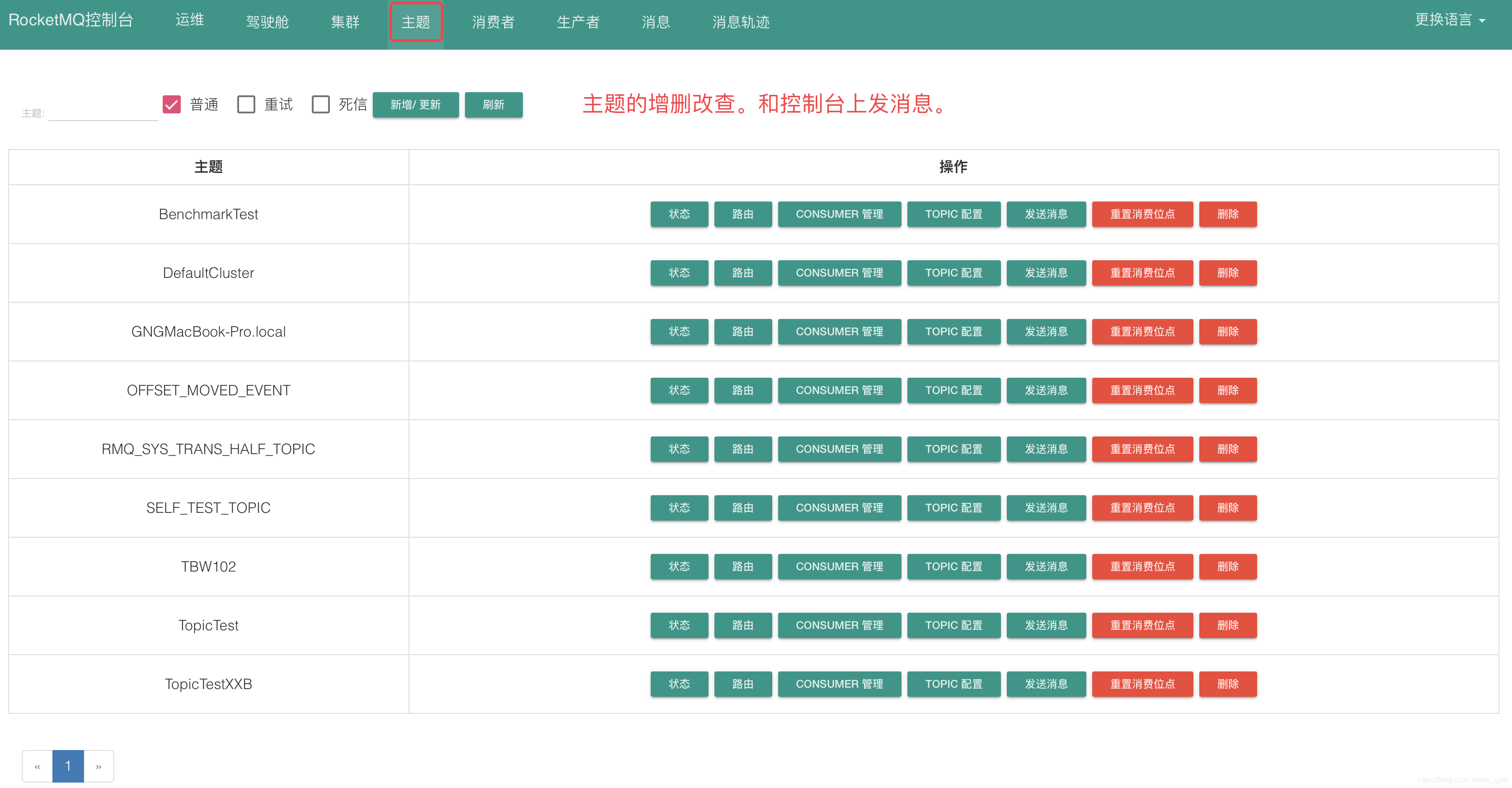 Rocketmq学习笔记二:rocketmq Console安装、使用详解 Csdn博客