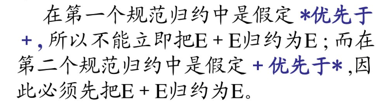 编译原理 —— 算符优先分析法编译原理算符优先文法 Csdn博客