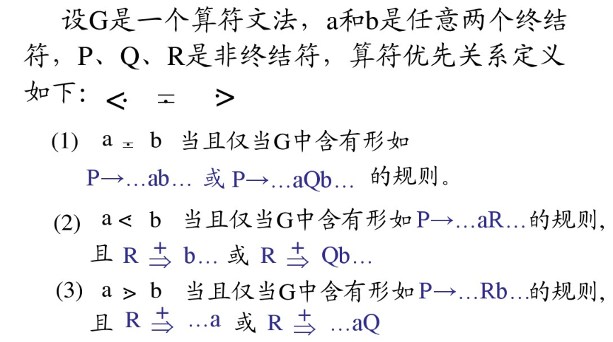 编译原理 —— 算符优先分析法编译原理算符优先文法 Csdn博客