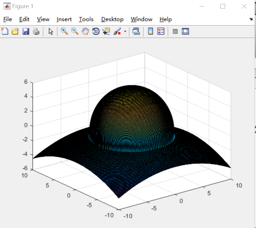 [Matlab 3D View] Draw the surface represented by the following 2D function in the interface ...