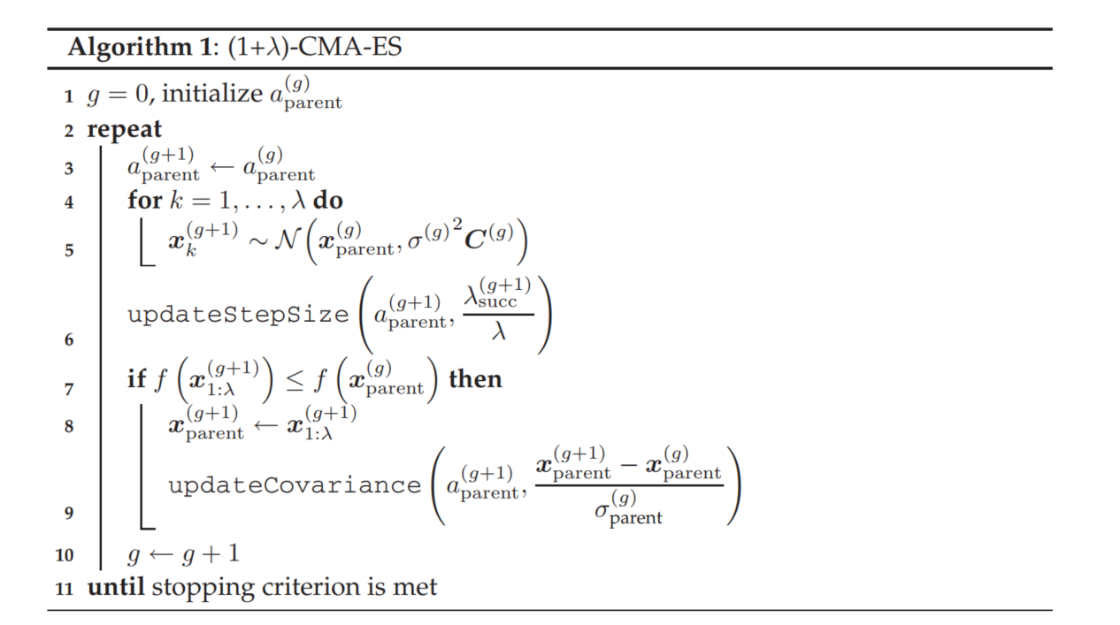 MO-CMA-ES-CSDN博客