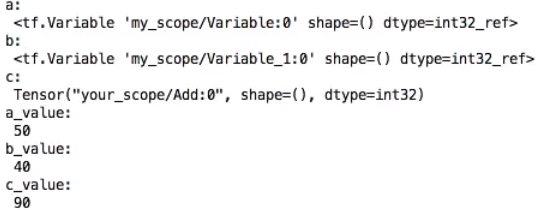 3天入门python深度学习第一天（黑马程序员，有想要视频资料的小伙伴吗）_3天入门深度学习-CSDN博客