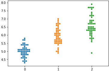 2、matplotlib 基本图表大全（极简）_matplotlib图形大全-CSDN博客