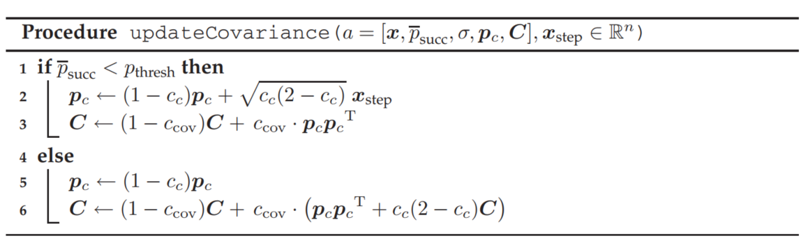 MO-CMA-ES-CSDN博客