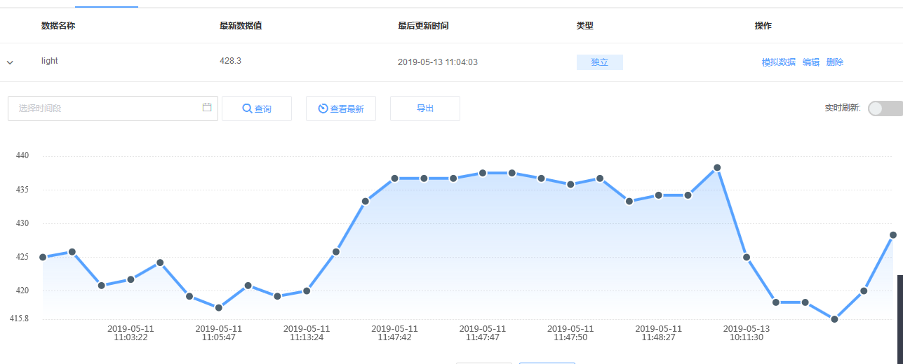 基于RT-Thread的AT device实现ESP8266 通过socket对接OneNET进行POST和GET_rtthread esp8266数据交互界面-CSDN博客