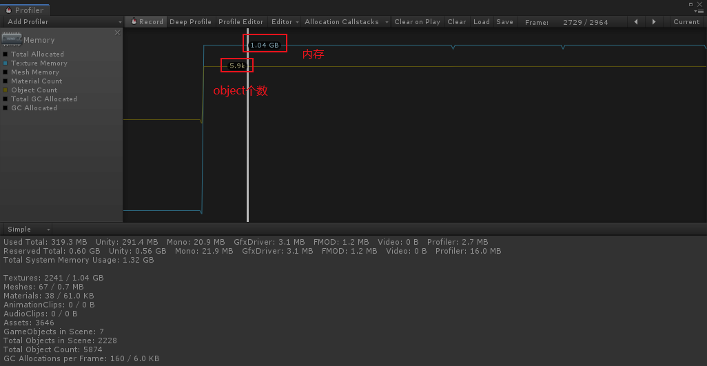Unity 3D - RenderTexture导致内存泄露_unity rendertexture释放-CSDN博客