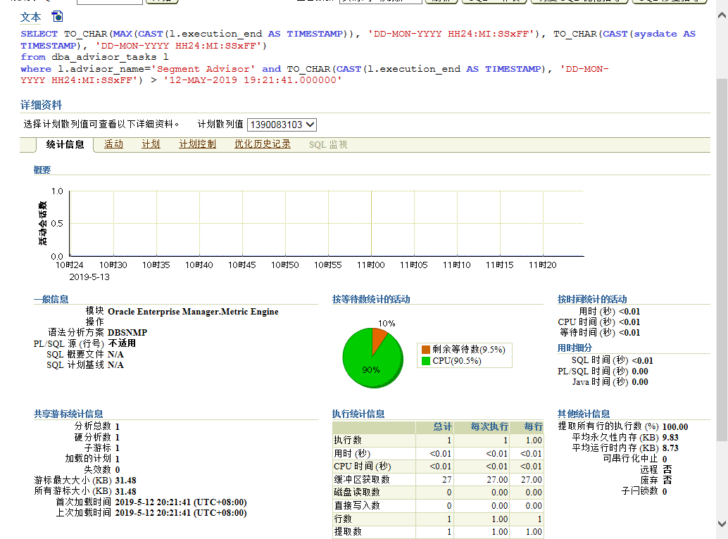 OEM(Oracle Enterprise Manager)配置及使用-CSDN博客