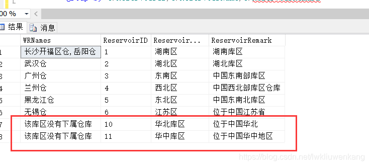 多个sql字段凭借为一个字段,并判断是否为空,为空时赋默认值sqlserver 判断是否为空不为空拼接字符 Csdn博客