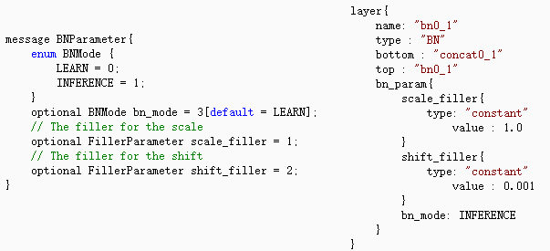 opencv dnn模块 示例(14) 添加自定义层、使用第三方模型_opencv 修改caffe参数-CSDN博客