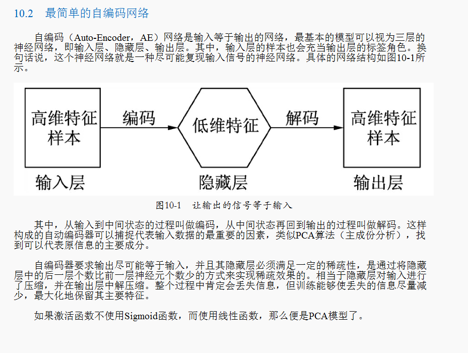 自编码网络，去噪自编码，栈式自编码，变分自编码，条件变分自编码变分降噪自编码 Csdn博客