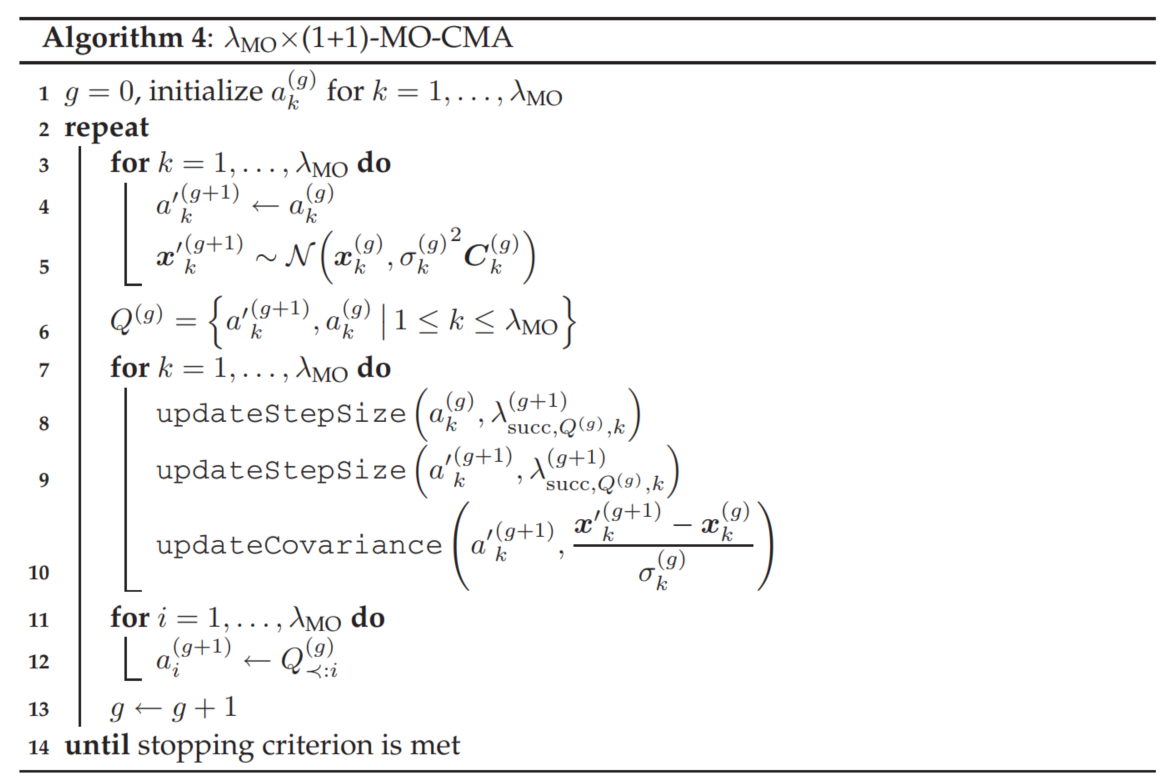 MO-CMA-ES-CSDN博客