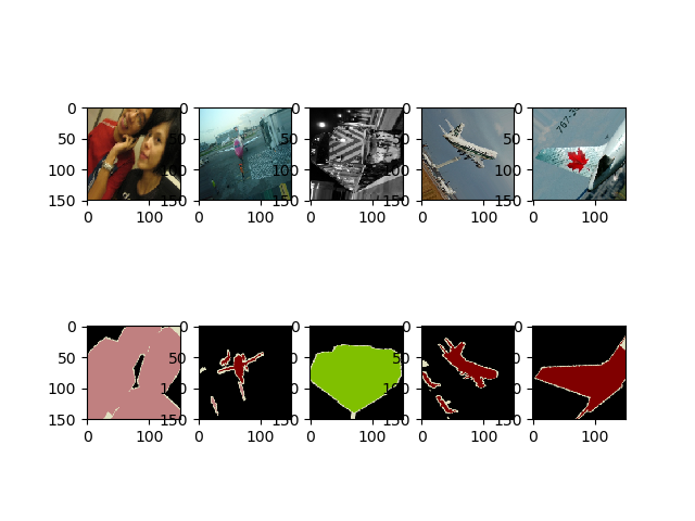 keras的图像预处理全攻略（四）—— ImageDataGenerator 类实践案例-CSDN博客