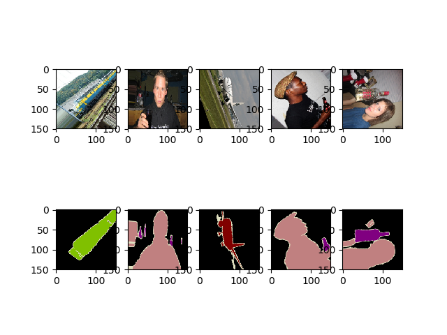 keras的图像预处理全攻略（四）—— ImageDataGenerator 类实践案例-CSDN博客