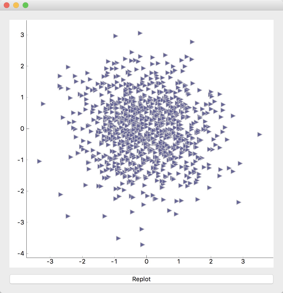 《快速掌握PyQt5》第三十六章 用PyQtGraph绘制可视化数据图表_pyqt graph-CSDN博客