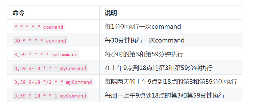 SecureCRT configuration log automatic saving and configuration file backup - Programmer Sought