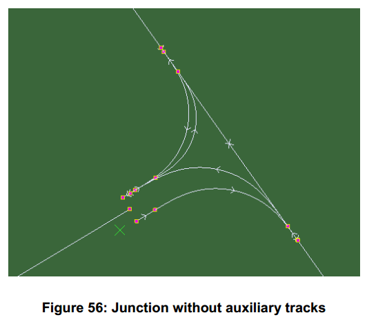 VTD的官方help翻译-ROD部分（10~15章）_vtd 的junction的用法-CSDN博客
