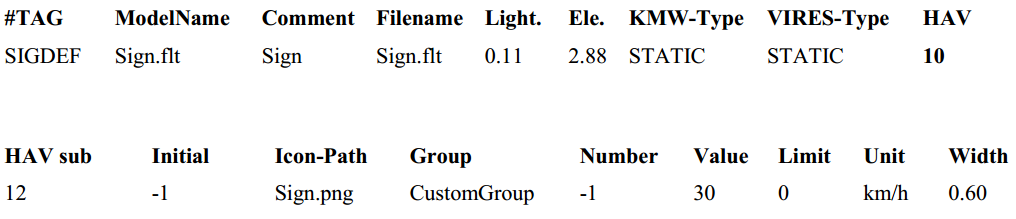 VTD的官方help翻译-ROD部分（10~15章）_vtd 的junction的用法-CSDN博客