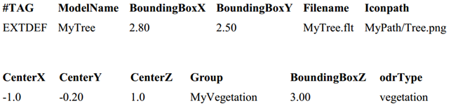 VTD的官方help翻译-ROD部分（10~15章）_vtd 的junction的用法-CSDN博客