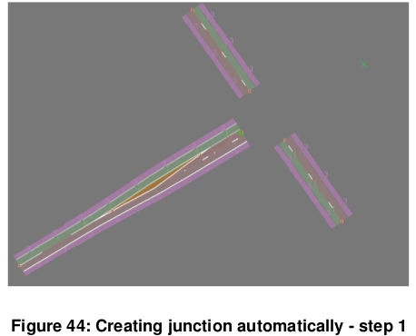 VTD的官方help翻译-ROD部分（10~15章）_vtd 的junction的用法-CSDN博客