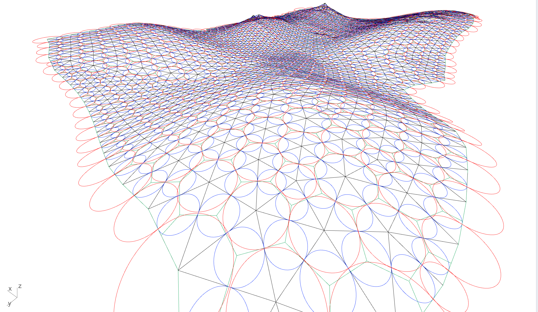 Mesh is Art（5）：Circle Packing Mesh优化及其应用_圆形packing-CSDN博客